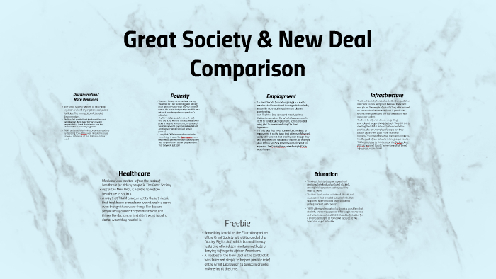 Great Society & New Deal by Rubi Nova on Prezi