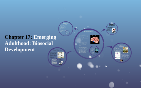 Chapter 17: Emerging Adulthood: Biosocial Development by James Carson ...