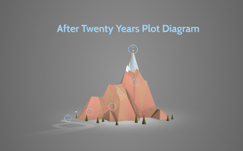 After Twenty Years Plot Diagram by Travonte wimberly on Prezi