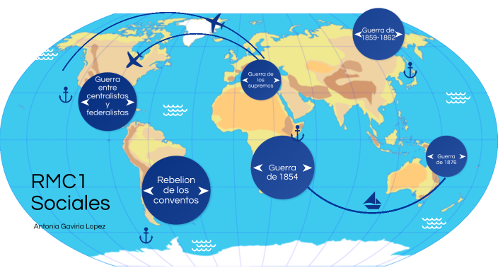 RMC1 sociales by Antonia Gaviria Lopez on Prezi