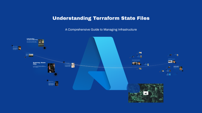 Understanding Terraform State Files by Isaac Oluwade on Prezi
