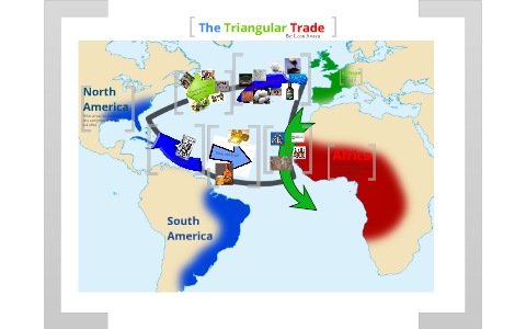 The Triangular Trade by leon avayu on Prezi