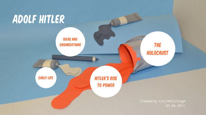 World History Hitler Project- Cory by Cory McCullough on Prezi