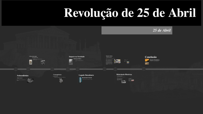 Revolução de 25 de Abril by Aluno João Gabriel da Costa Fidalgo on Prezi