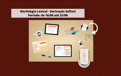 Morfologia Lexical - Derivação Sufixal by Franciele Scopetc