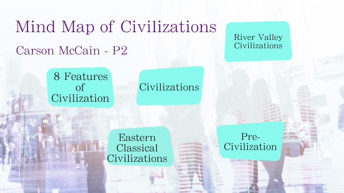 Civilizations Mind Map by Carson McCain on Prezi