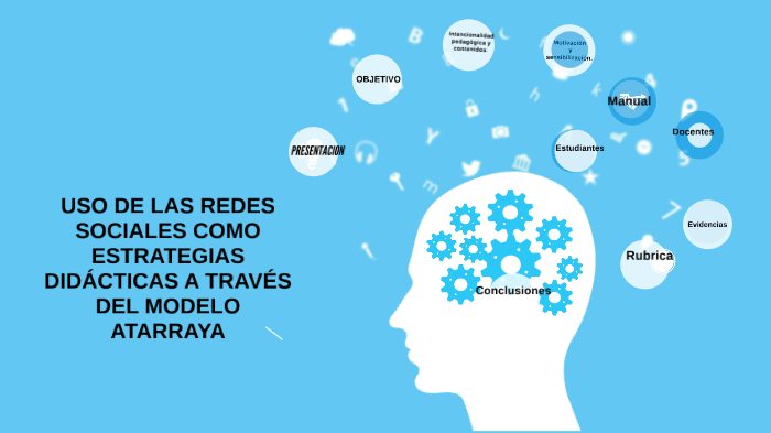USO DE LAS REDES SOCIALES COMO ESTRATEGIAS DIDÁCTICAS A TRAVÉS DEL ...