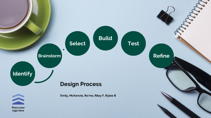 Virtual Design Challenge by RYLEE BOWERMAN on Prezi