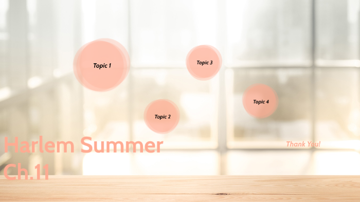 Harlem Summer Ch.11 by Elise Munding on Prezi