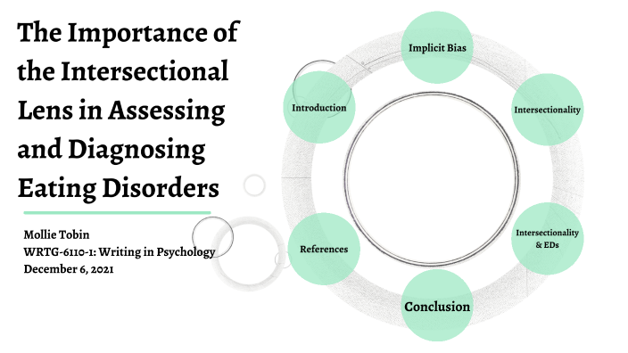 Intersectionality and Eating Disorders by Mollie Tobin on Prezi
