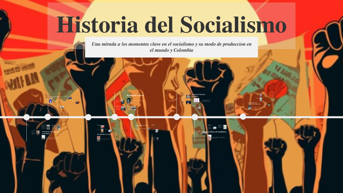 Historia del Socialismo by katerin buesaco on Prezi