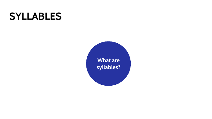 What are SYLLABLES? by Thomas Panter on Prezi