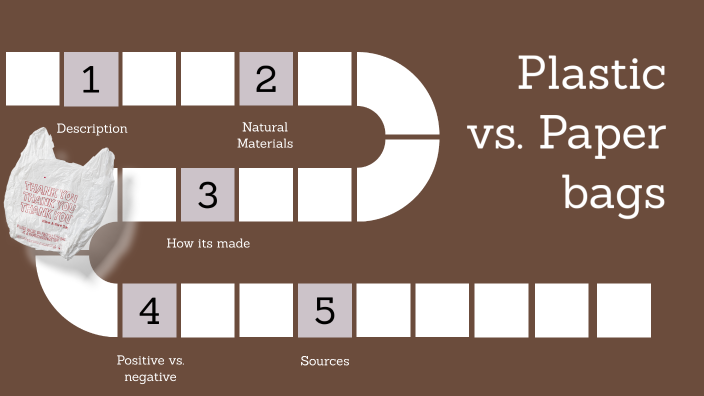 Plastic Bags vs. Paper Bags by Courtney Ybarra on Prezi