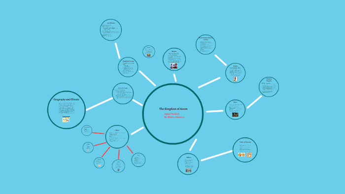 The Kingdom of Axum by Rachel Soloff on Prezi
