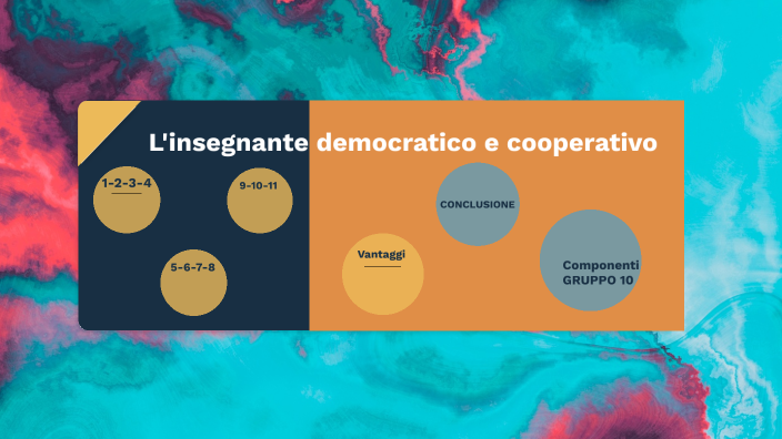L'insegnante democratico by Arianna Pinto on Prezi