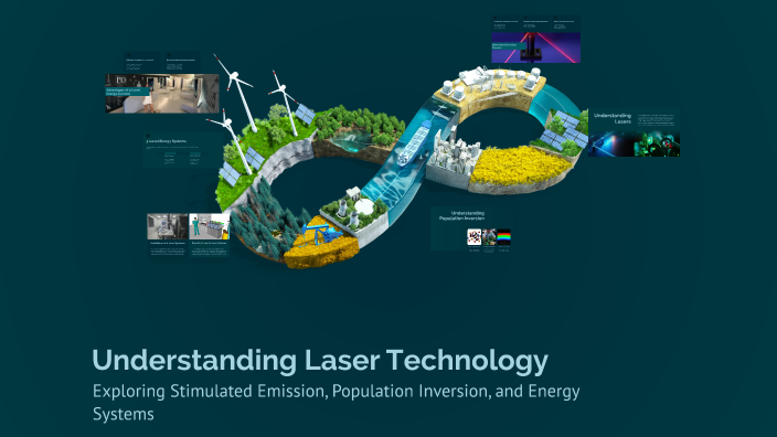 Understanding Laser Technology by Harry Colson on Prezi