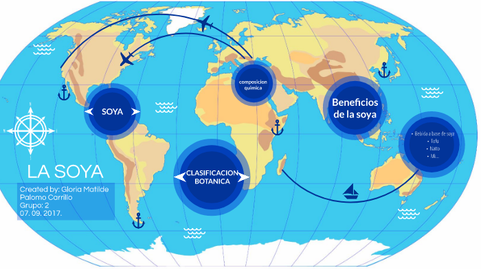 LA SOYA by Gloria Palomo on Prezi
