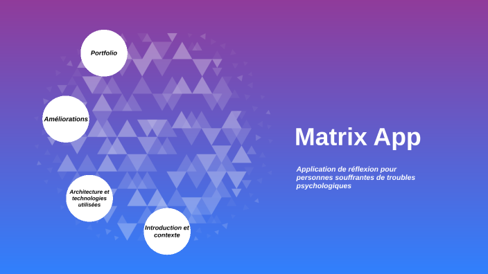 Matrix App by Ahmed Benmalek on Prezi
