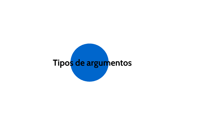 Tipos de argumentación by MANUELA GARCÍA MEJÍA on Prezi