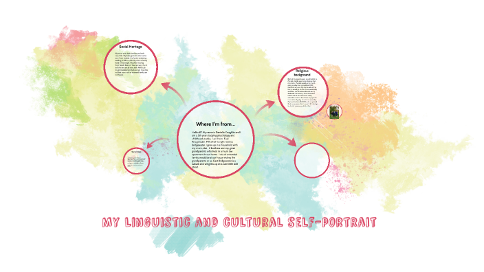 My Linguistic and cultural self-portrait by danielle coughlin on Prezi