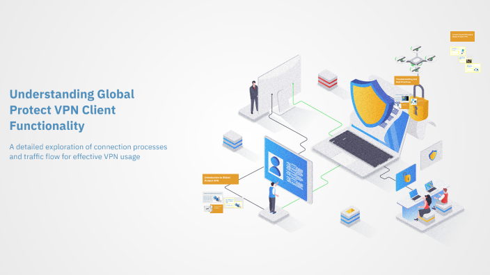 Understanding Global Protect VPN Client Functionality by Gautam on Prezi