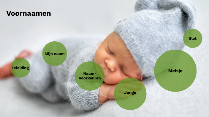 Voornaam by Douwe Korver on Prezi