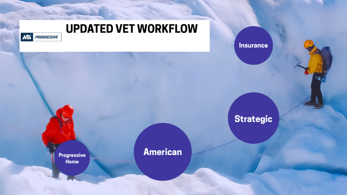 VET Workflow by Whitney Miller on Prezi