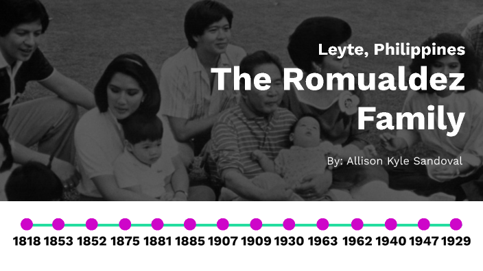The Romualdez Family by Allison Kyle F. Sandoval on Prezi