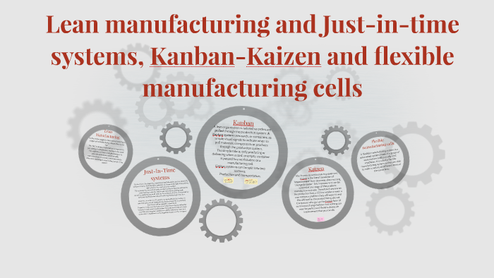 Lean manufacturing and Just-in-time systems, Kanban-Kaizen a by Jenna ...