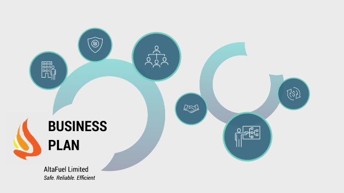 AltaFuel Business Case by saria hossain on Prezi