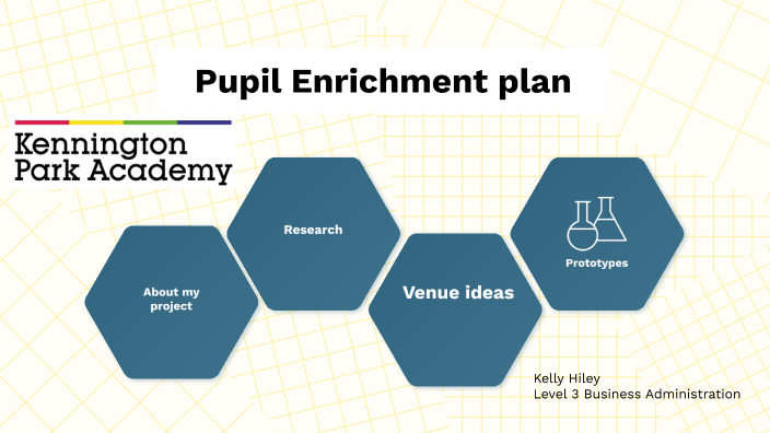 Pupil Enrichment Plan by kelly Hiley on Prezi