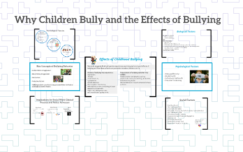 Why Children Bully and the Effects of Bullying by meghan Borthwick on Prezi