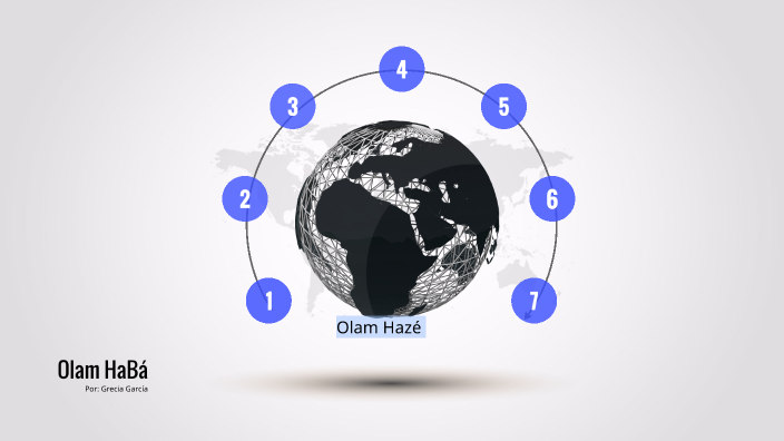 Olam HaBá by Grex Mandrágora on Prezi