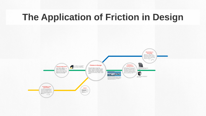 Forces In Design by Philip Cai on Prezi