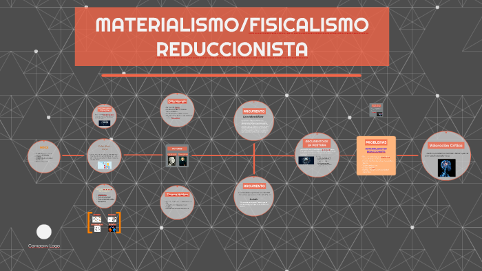 Materialismo Reduccionista by Sara Pato on Prezi
