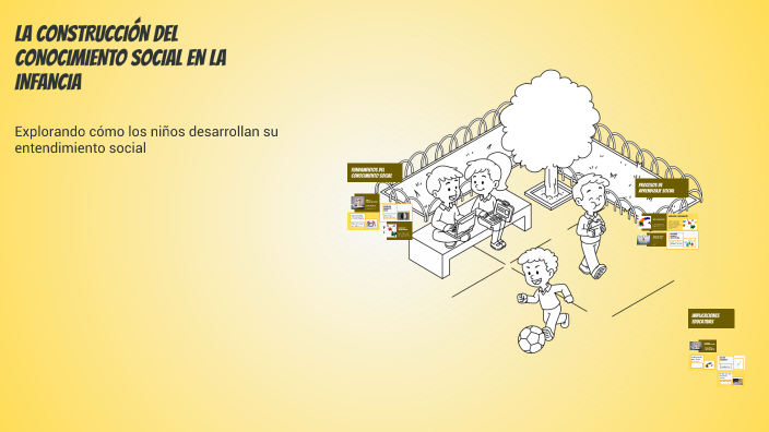 LA CONSTRUCCIÓN DEL CONOCIMIENTO SOCIAL EN LA INFANCIA by KEILANI ...