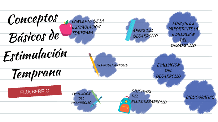 CONCEPTOS BASICOS DE LA ESTIMULACIÓN TEMPRANA by Elia Berrio on Prezi