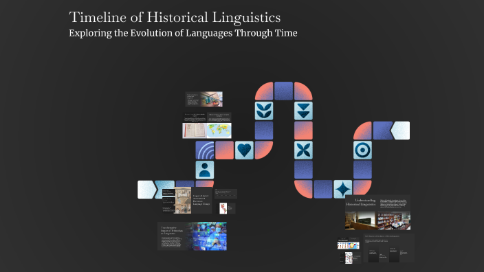 Timeline of Historical Linguistics by Fiorella Gonzalez on Prezi