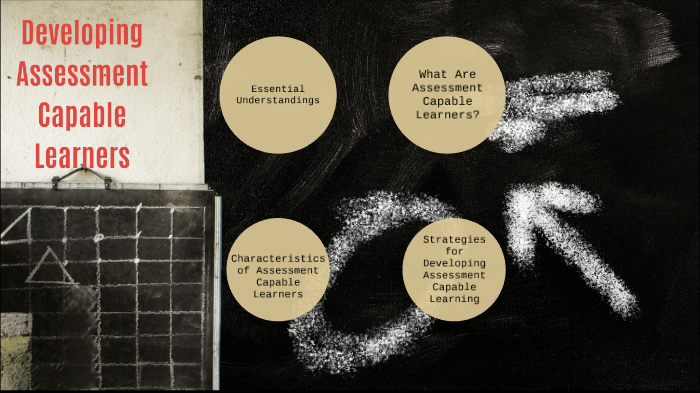 Developing Assessment Capable Learners by Todd Holt on Prezi