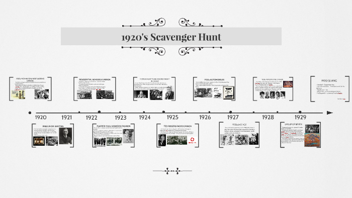 1920s Scavenger Hunt by diana faria