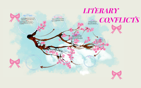 LITERARY CONFLICTS by Amaryllis Alveraz on Prezi