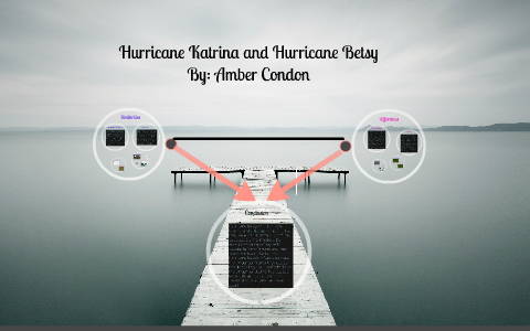 Amber Condon by on Prezi