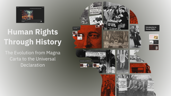 Human Rights Through History by GIUSEPPE TORRES on Prezi