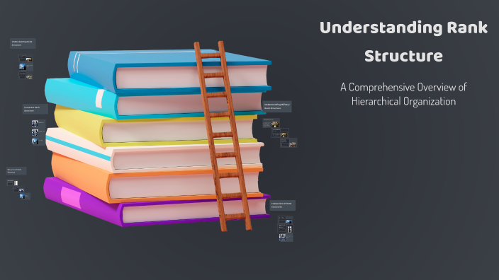 Understanding Rank Structure by ralfs b on Prezi