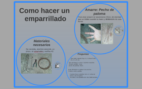 Como hacer un emparrilado by on Prezi