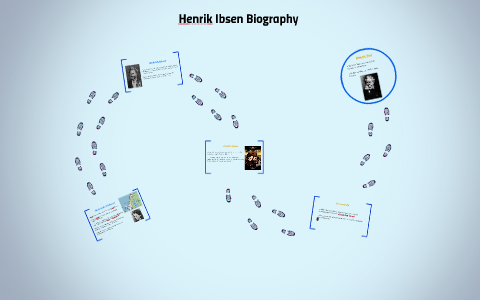 Henrik Ibsen Biography by Nick Rolle on Prezi