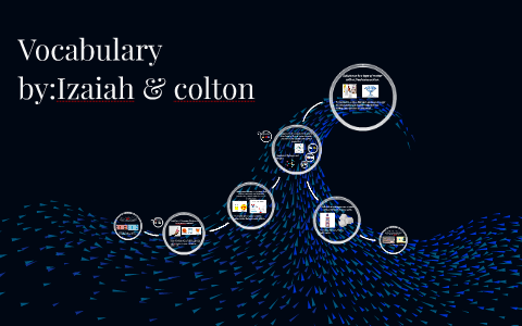 Substance-Is a type of matter with a fixed composition. by edgar urbina ...