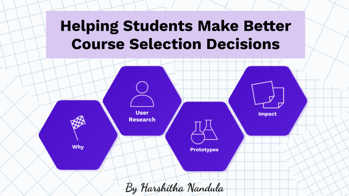 Course Selection Project by harshitha nandula on Prezi