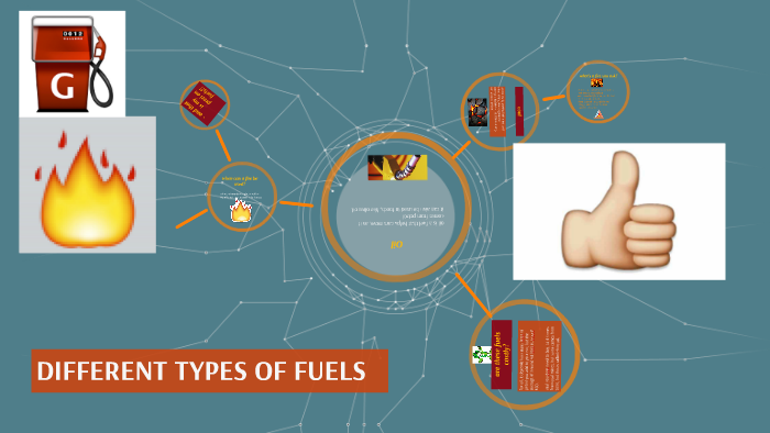 DIFFERENT TYPES OF FUELS by Ioan Greene on Prezi