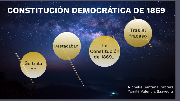 DESCRIBE LAS CARACTERISTICAS ESENCIALES DE LA CONSTITUCION DEMOCRATICA ...